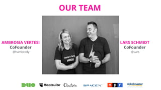 HR Open Source Sponsorship Prospectus 2018 | PPT