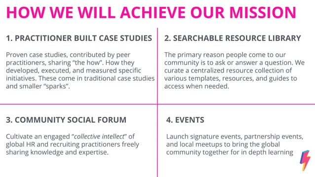 HR Open Source Sponsorship Prospectus 2018 | PPT