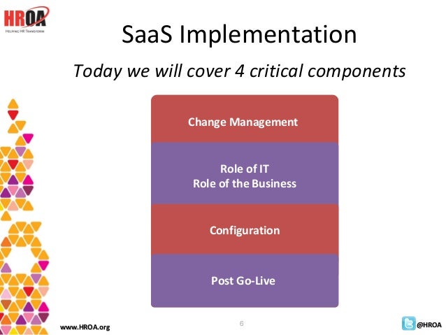 SaaS Implementation