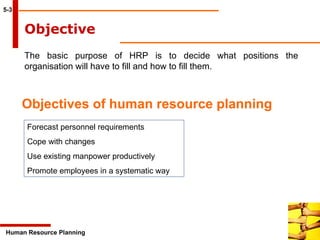 Hrp | PPT