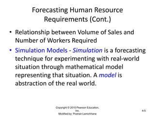 Human Resource Planning | PPT