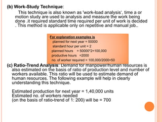 HUMAN RESOURCE PLANNING | PPTX