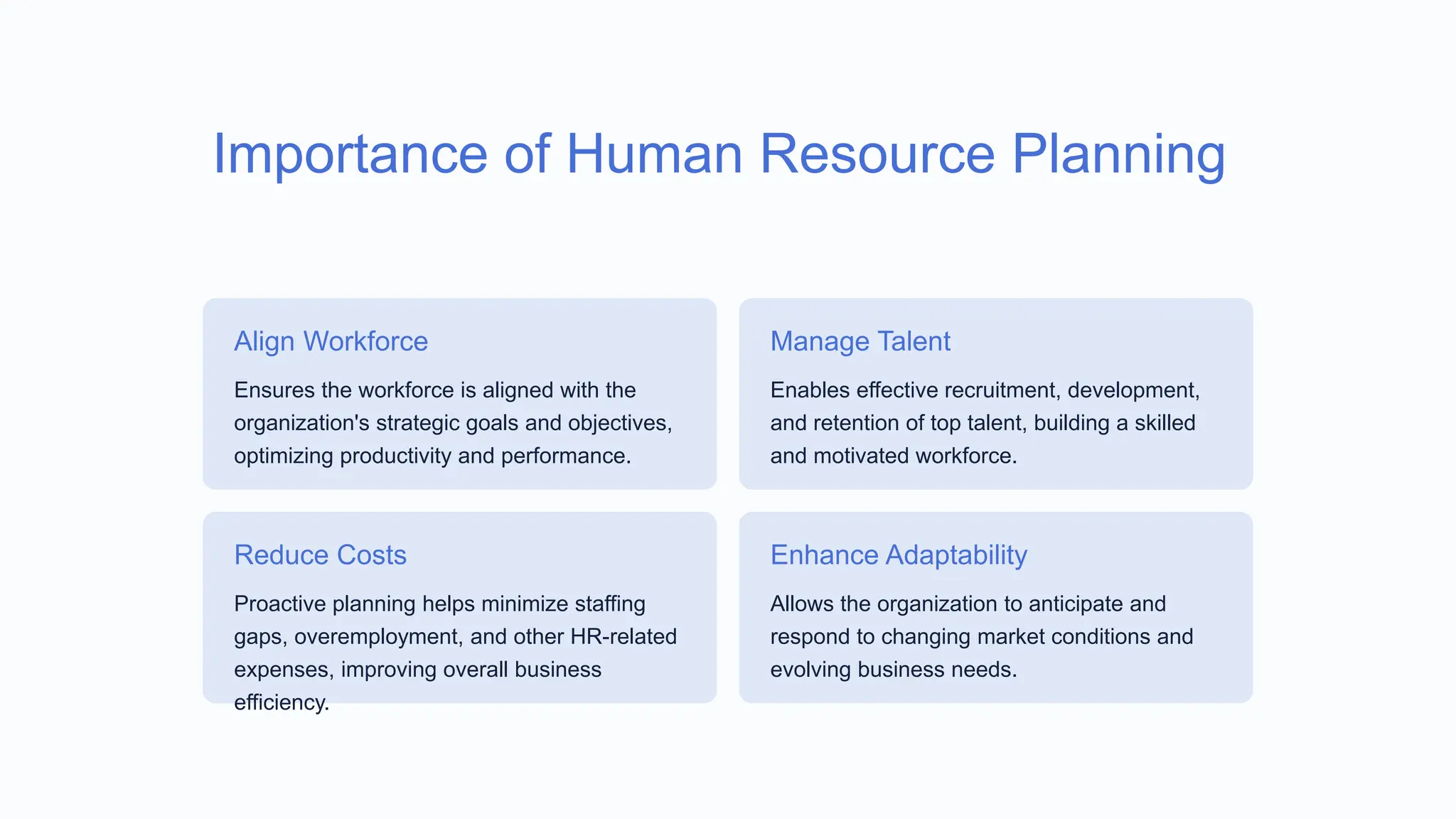 Introduction to Human Resource Planning. | PPT