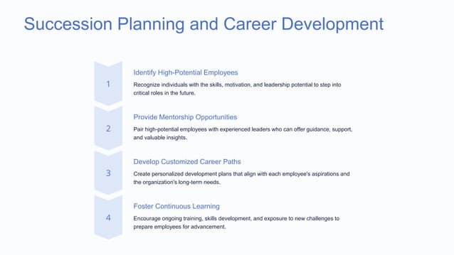 Introduction to Human Resource Planning. | PPT