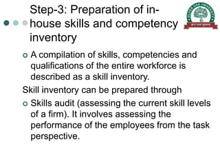 HUMAN RESOURCE PLANNING .ppt DETAILS AND CHARTS | PPT