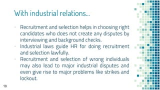 Linking Recruitment and selection with other HRD Functions | PPTX