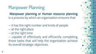 Macro-level scenario of Mnapower Planning | PPTX