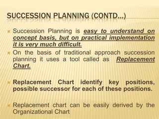 HUMAN RESOURCE PLANNING(SHRM) | PPT