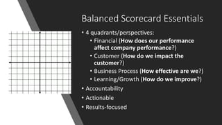 HRPA 2018 Conference: Metrics--Measuring HR's Business Impact | PPT
