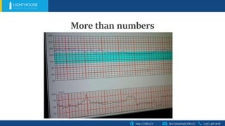 HRPA 2018 Conference: Metrics--Measuring HR's Business Impact | PPT