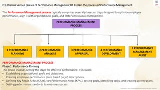 PERFORMANCE MEASUREMENT SYSTEM [HR Paper 2] Module 2.pdf | Human ...