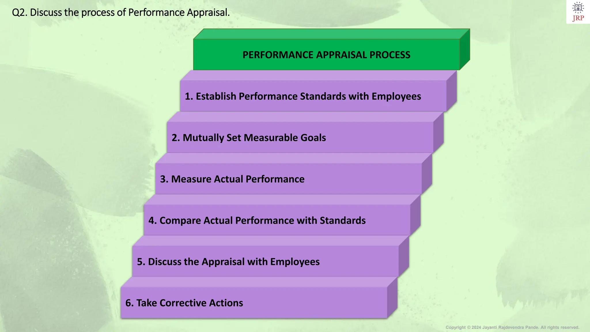 PERFORMANCE MEASUREMENT SYSTEM [HR Paper 2] Module 3.pdf