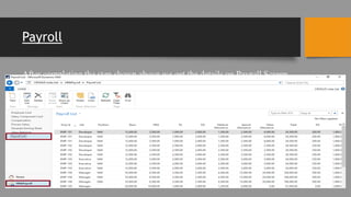 Payroll & HRMS for Microsoft Dynamics NAV | PPTX | Human Resources ...