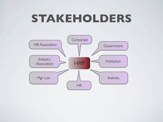 HRP Blue Print | KEY