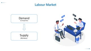 Labour market in india | PPT
