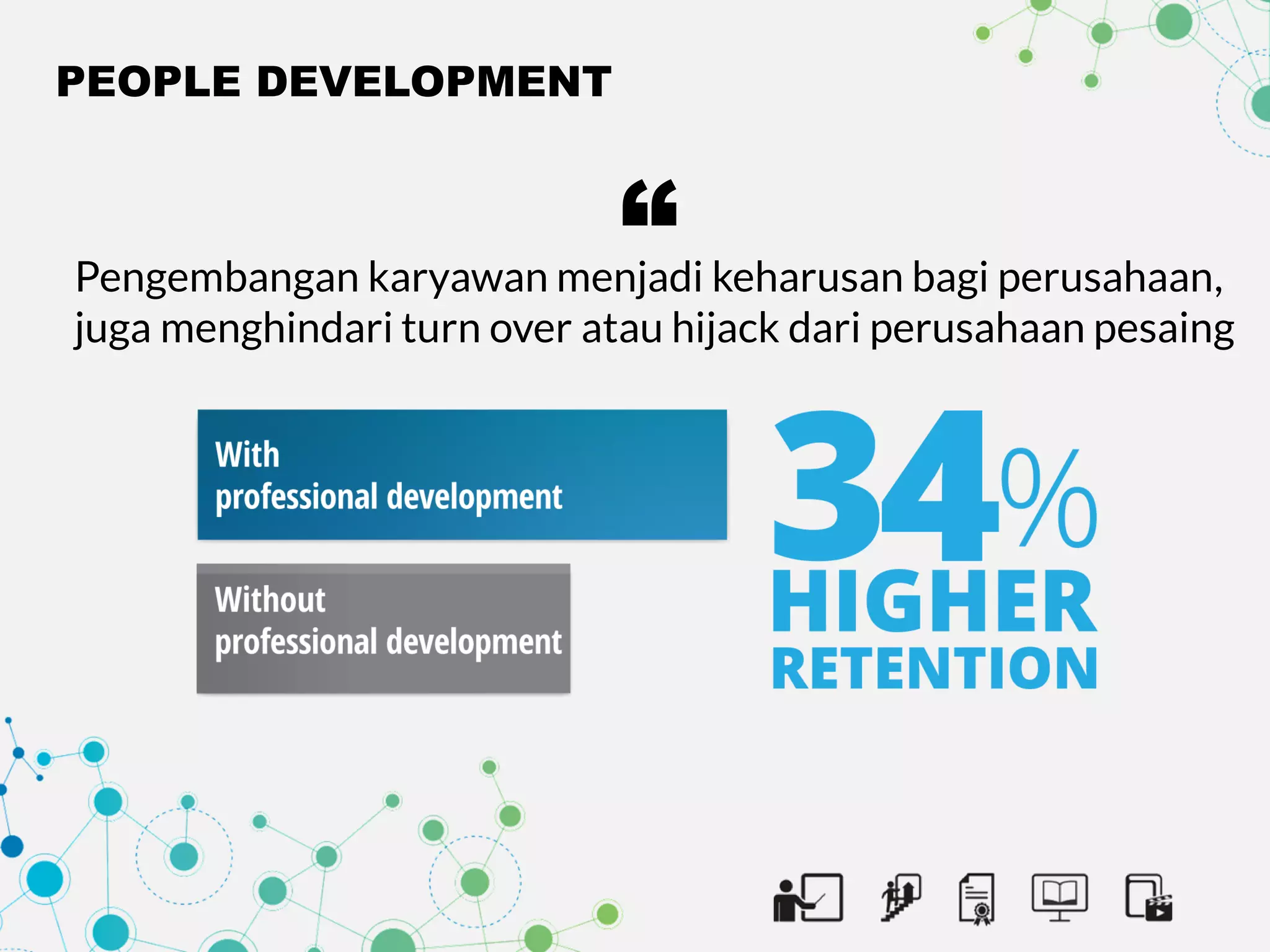 HR People Development | PDF