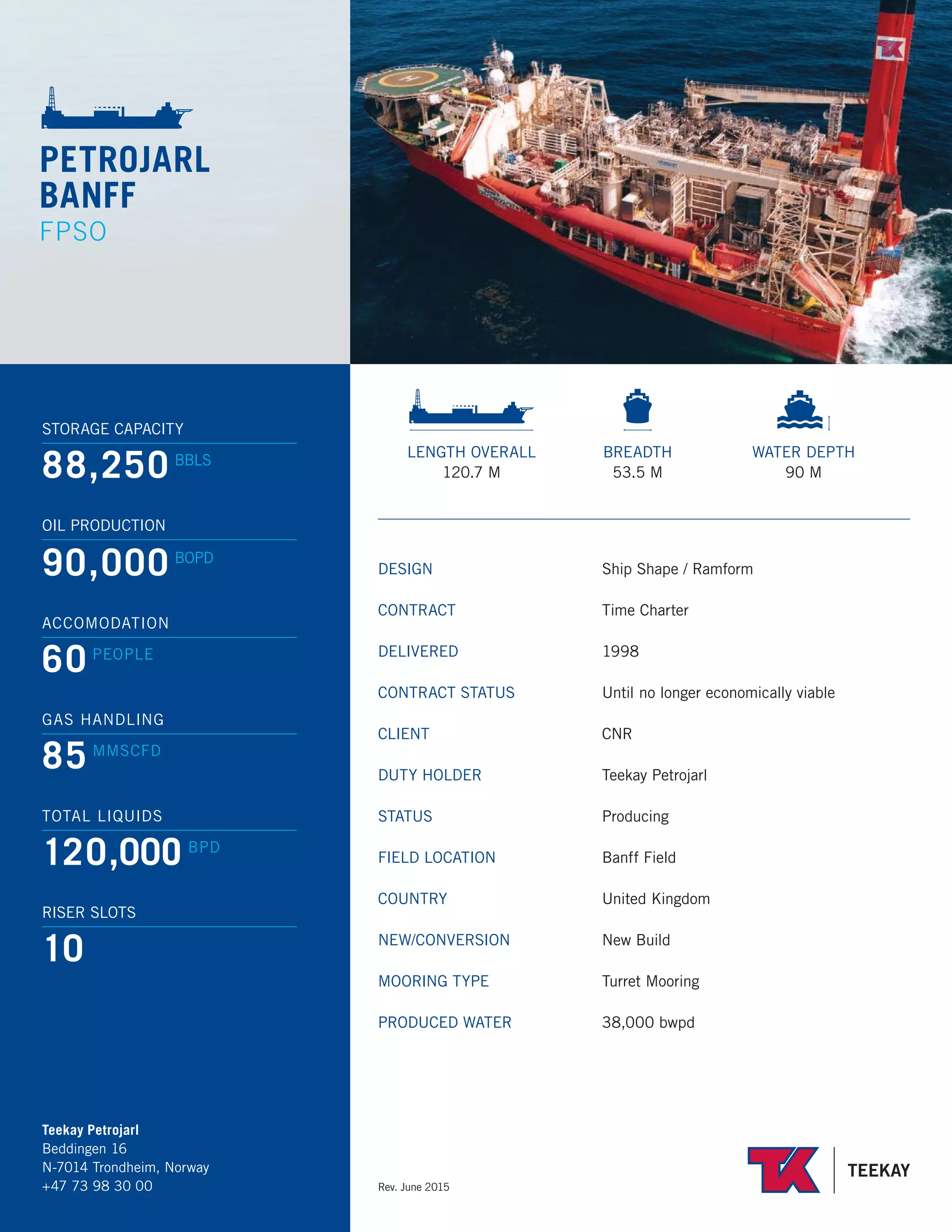 Hr Petrojarl Banff Factsheet | PDF