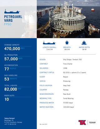 Hr Petrojarl Varg Factsheet | PDF