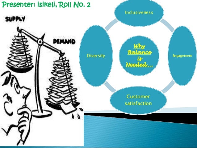 Hrp group 1 presentation balancing manpower demand and supply semester 2