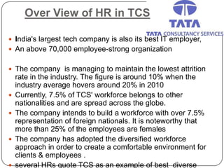 Hr philosophy of tatas by param | PPTX