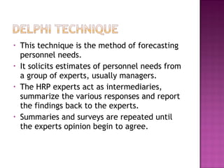 Human Resource planning | PPT