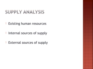 BBA-SEM-3-HR planning | PPT