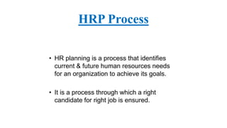 HR Planning .pptx a presentation about HR Planning and its process | PPT