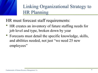 HR Planning and Job Ana lysis.ppt
