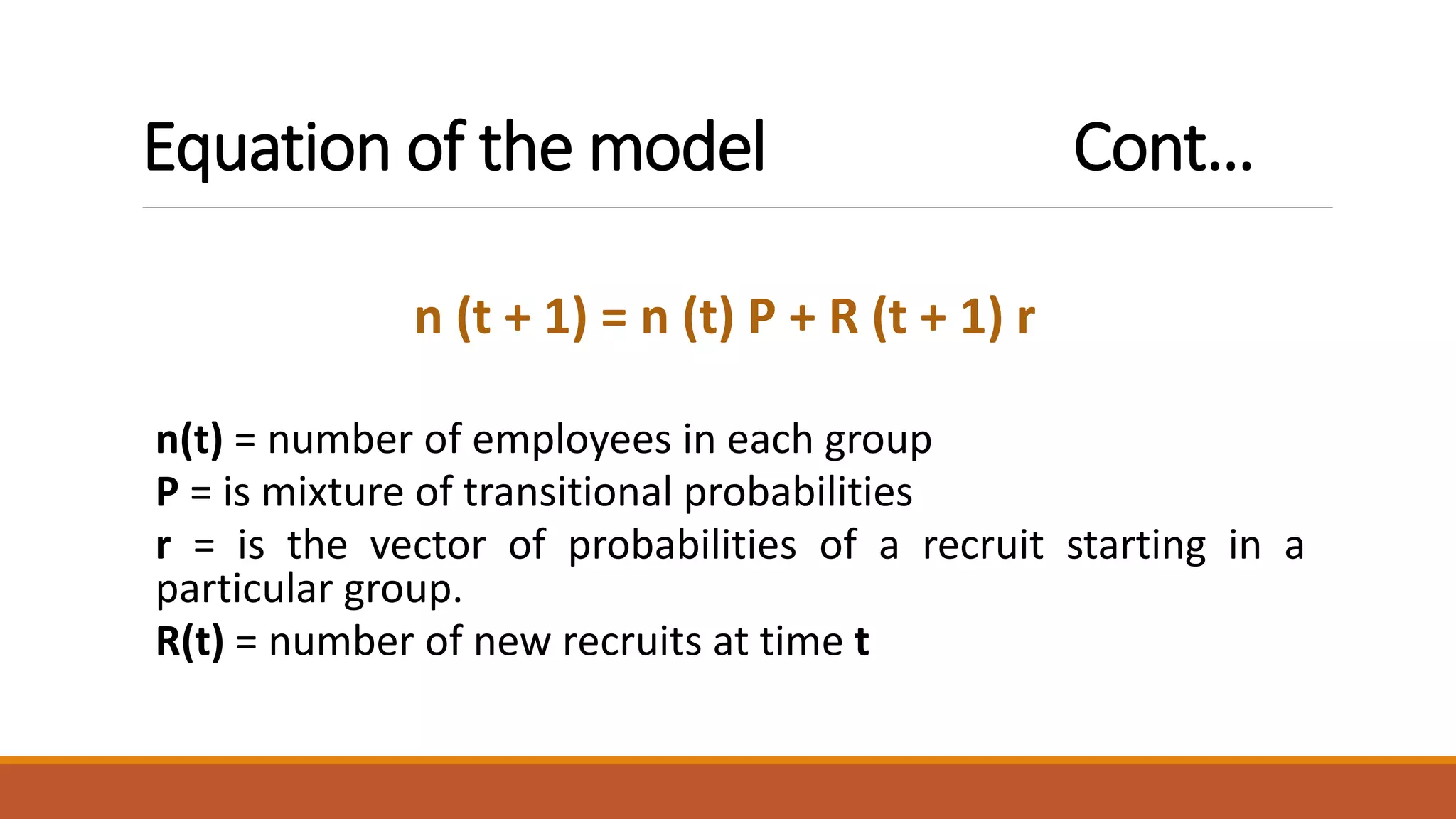 HR Planning Models.pptx