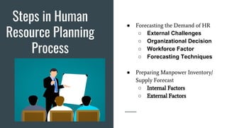 Human Resource Planning Process PPT and Notes. | PPT