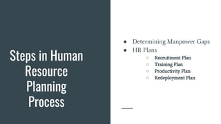 Human Resource Planning Process PPT and Notes. | PPT