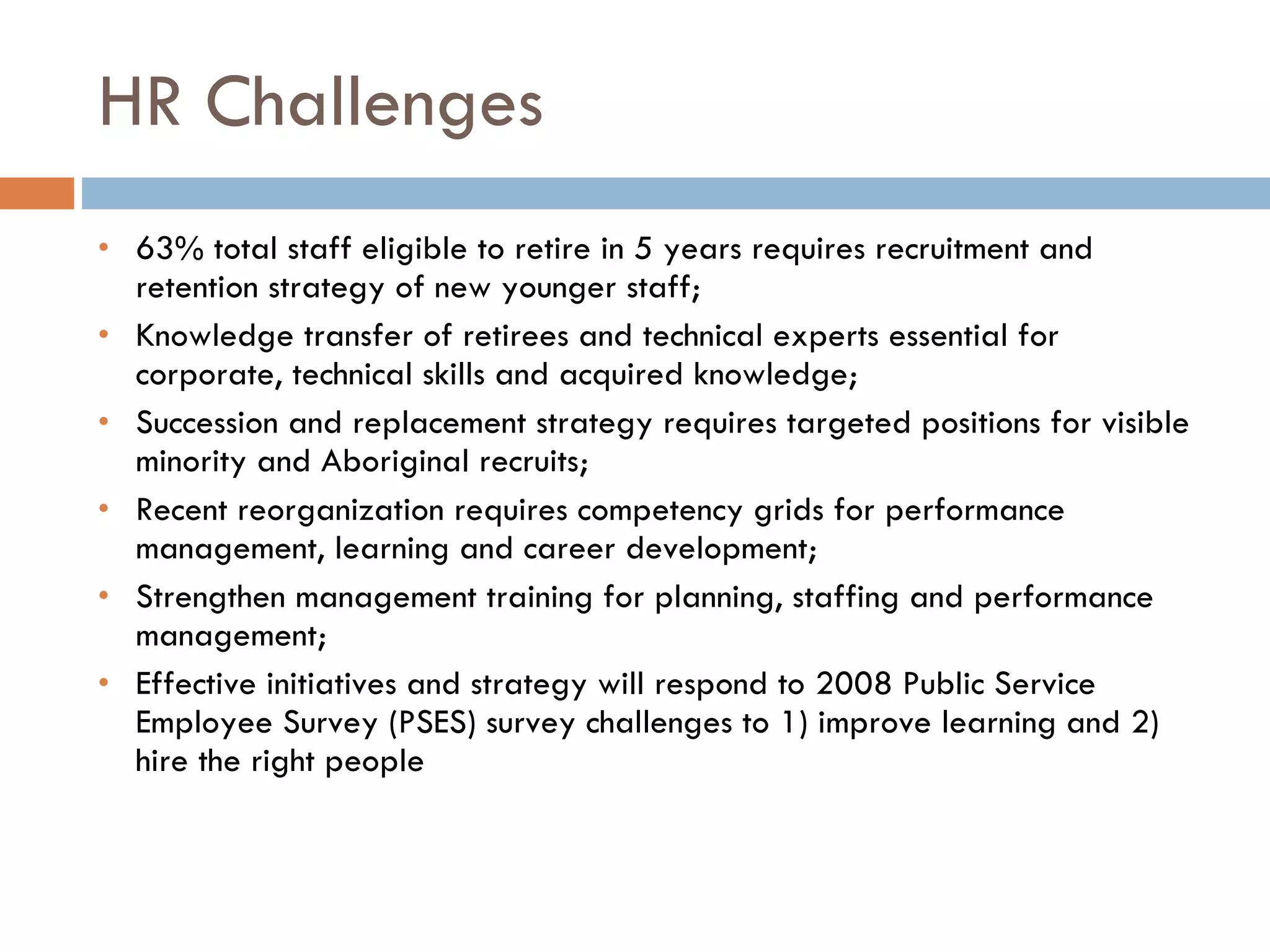 Hr Planning Presentation Final | PPT