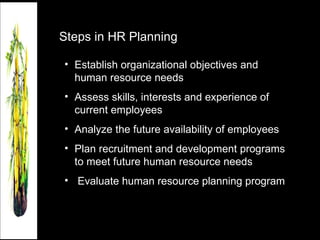 Hr planning, recruitment & selection | PPT