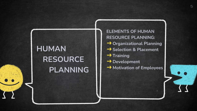 Hr planning, recruitment, selection & placement bernardo, ma. sheryl s ...