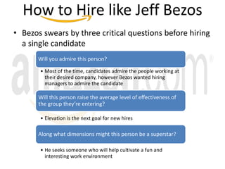 Hr policies and practices at amazon (kartik jain) | PPTX