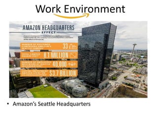 Hr policies and practices at amazon (kartik jain) | PPTX