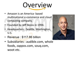 Hr policies and practices at amazon (kartik jain) | PPTX