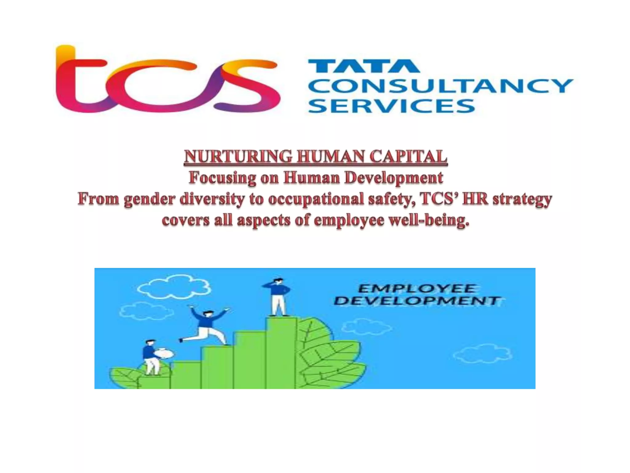 Hr policy Employee Development TCS | PPTX