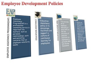 Hr policy Employee Development TCS | PPTX