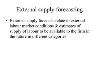 HRP Demand and supply | PPTX