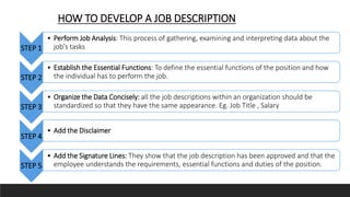 how to make a job description presentation | PPTX