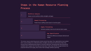 Process of Human Resource Planning...... | PDF