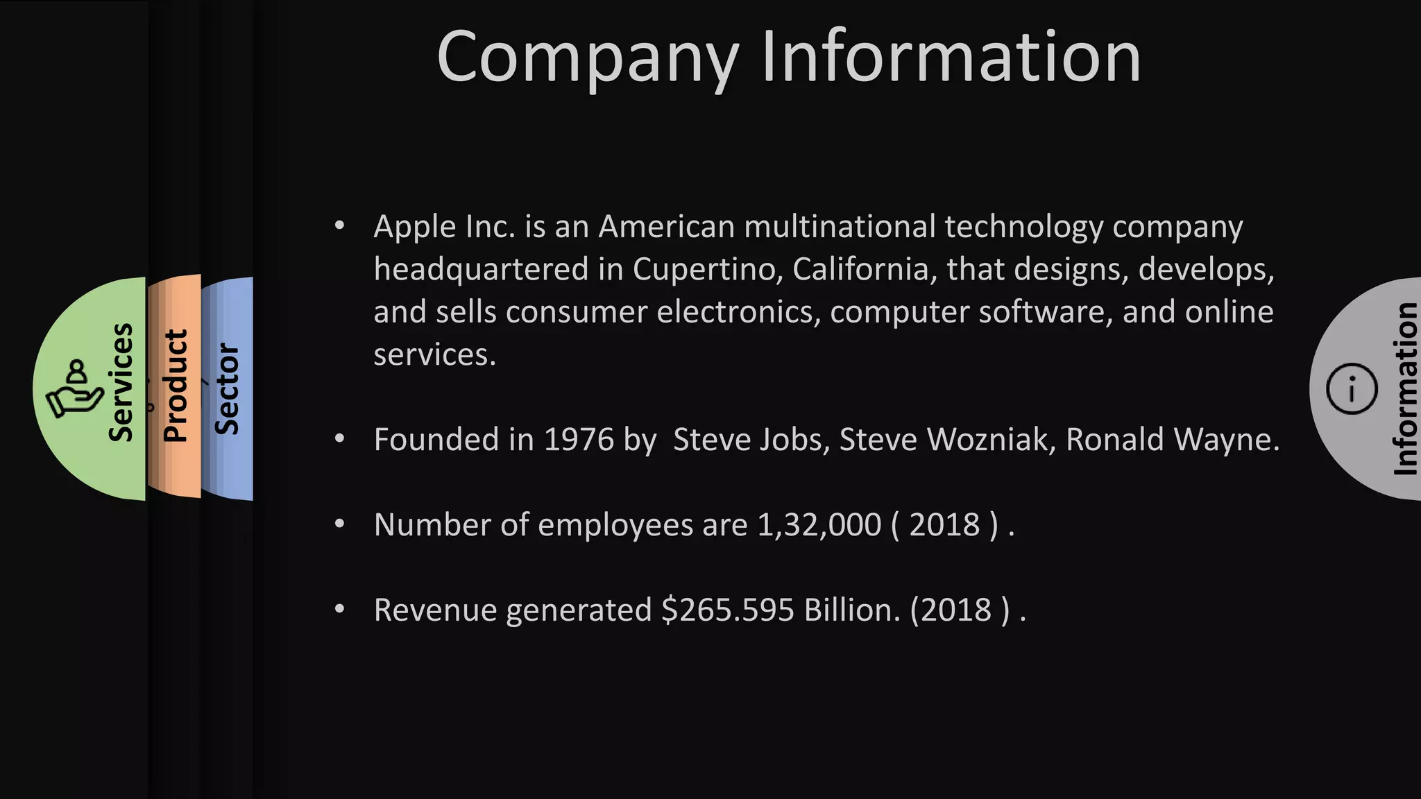 Apple Inc. Organization Structure | PPTX