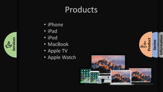 Apple Inc. Organization Structure | PPTX