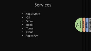 Apple Inc. Organization Structure | PPTX