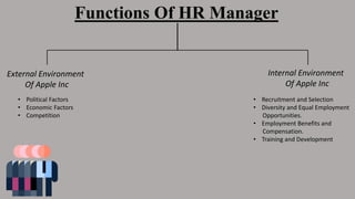 Apple Inc. Organization Structure | PPTX
