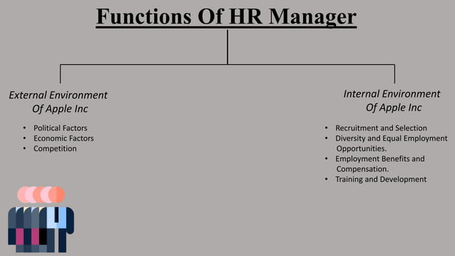 Apple Inc. Organization Structure | PPTX | Information Services ...