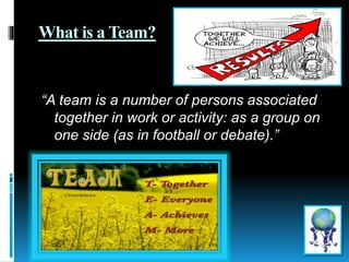 TEAM WORK ( HR TOPICS) | PPTX