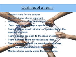 TEAM WORK ( HR TOPICS) | PPTX