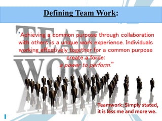 TEAM WORK ( HR TOPICS) | PPTX